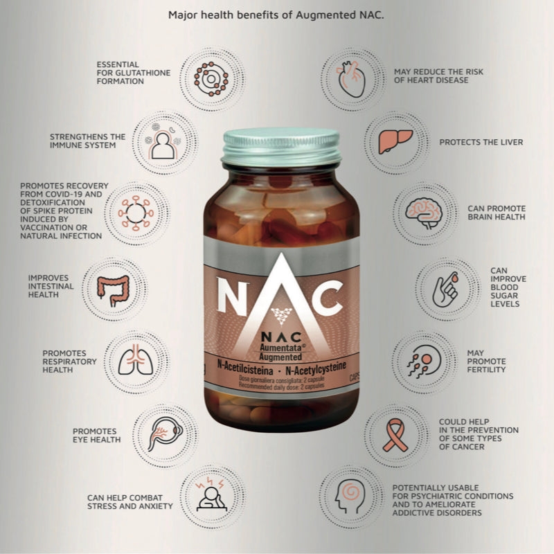 Augmented NAC 90c | The Vitamin Outlet